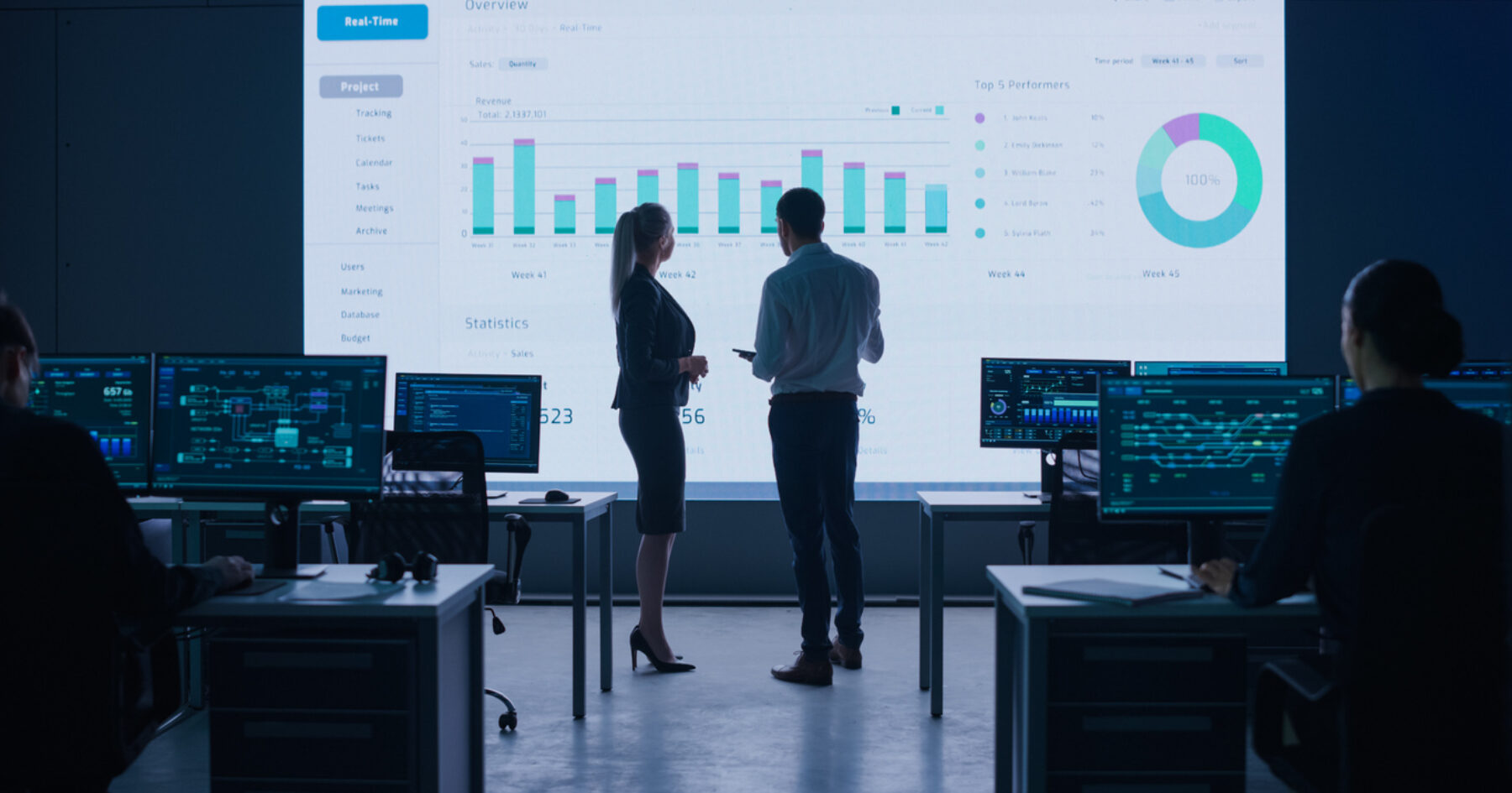 Win lanceert zijn Cyber Security Operations Center - Win